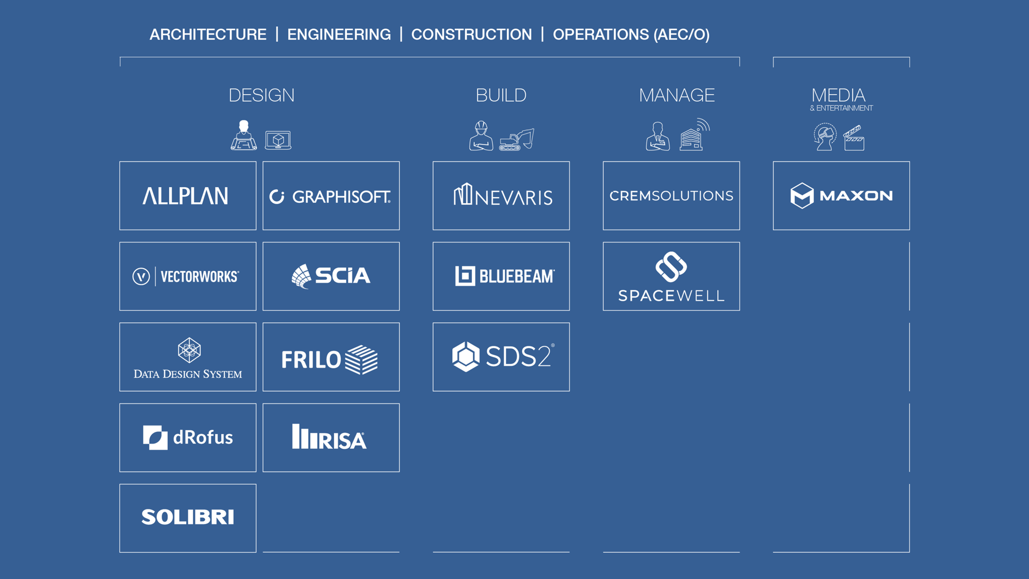 About Us | NEMETSCHEK